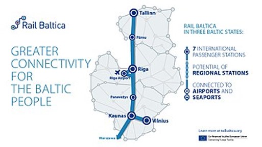 Modello di trasporto del Corridoio Rail Baltica - TRT Trasporti e ...