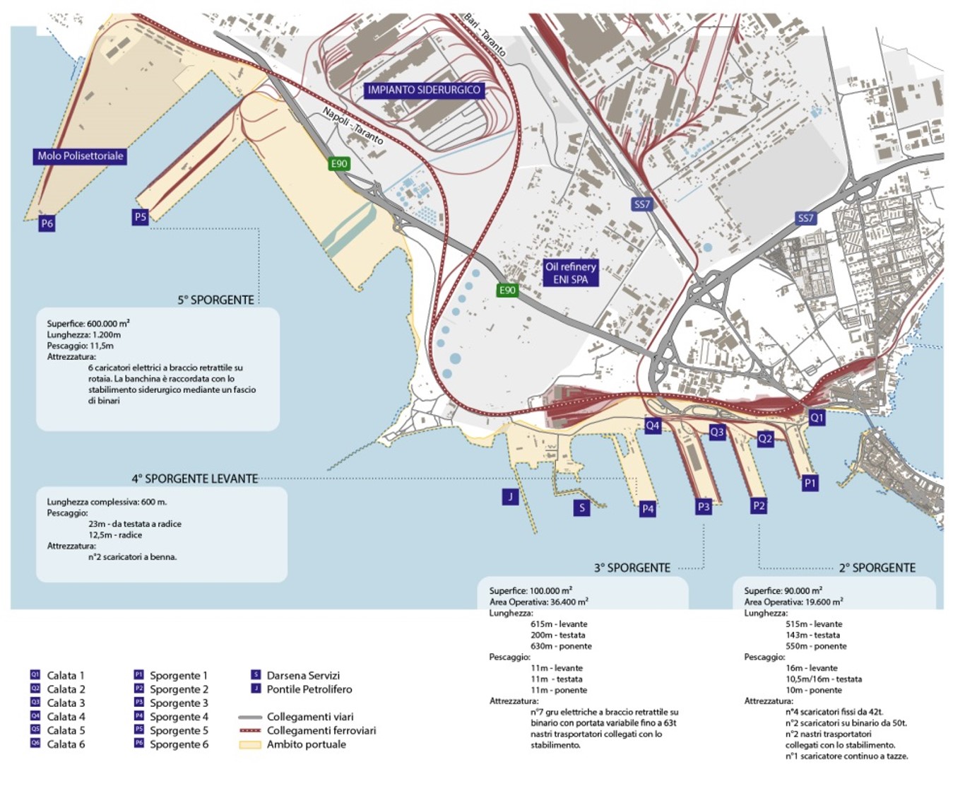 Capacità banchine porto di Taranto - TRT Trasporti e Territorio